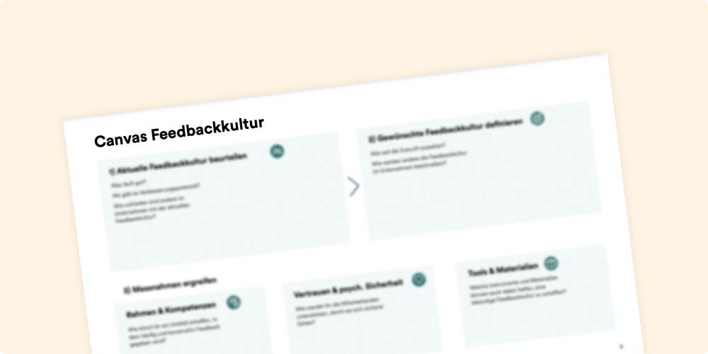 Canvas Feedbackkultur